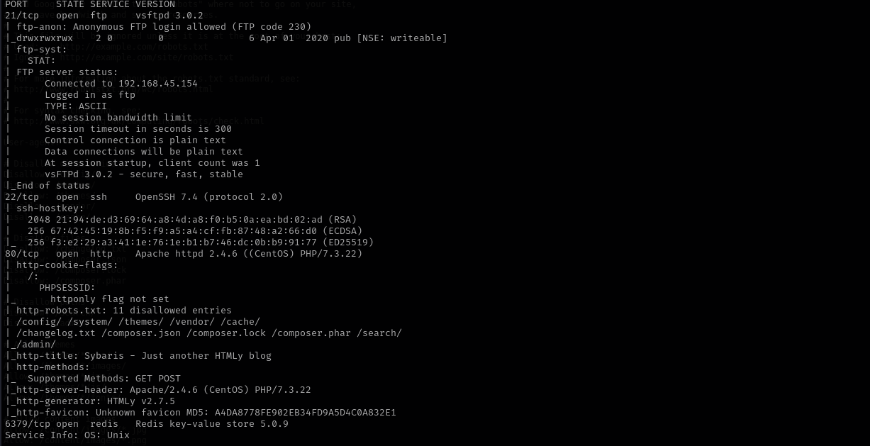 Sybaris | Kh4n Security